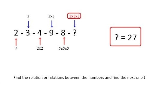 Number Series questions for FEAST, DLR tests
