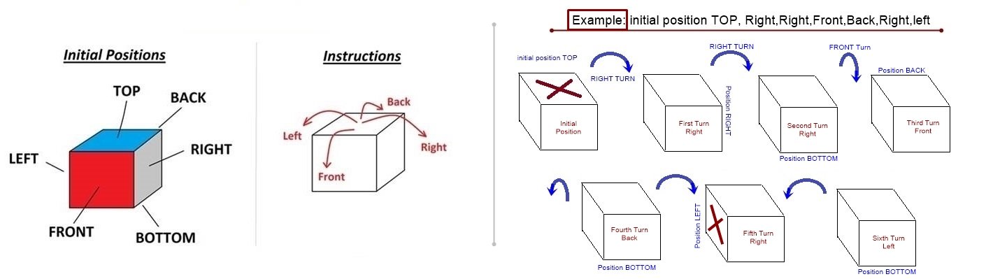 Cube Rotation - testaviation for ATC, Pilot candidates